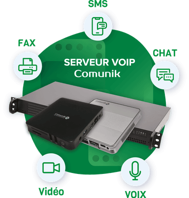 Comunik | VoIP solutions